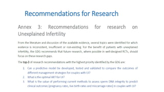 Critical Analysis of ESHRE Guidelines on Unexplained Infertility | PPTX