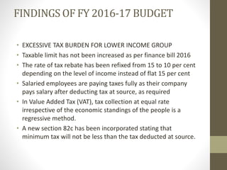 Critical analysis of Bangladesh Budget | PPT