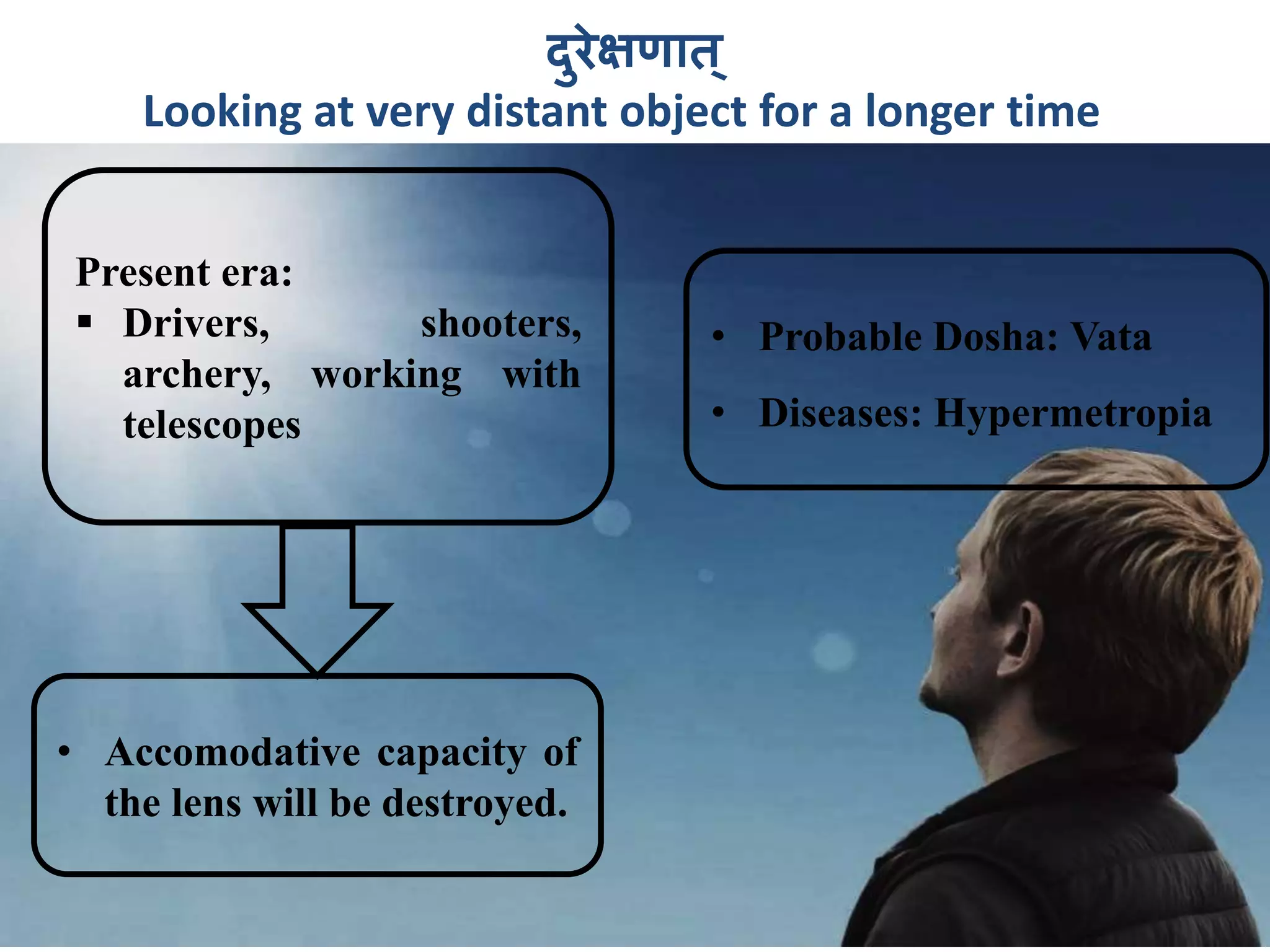 critical analysis of netra roga nidana.pptx