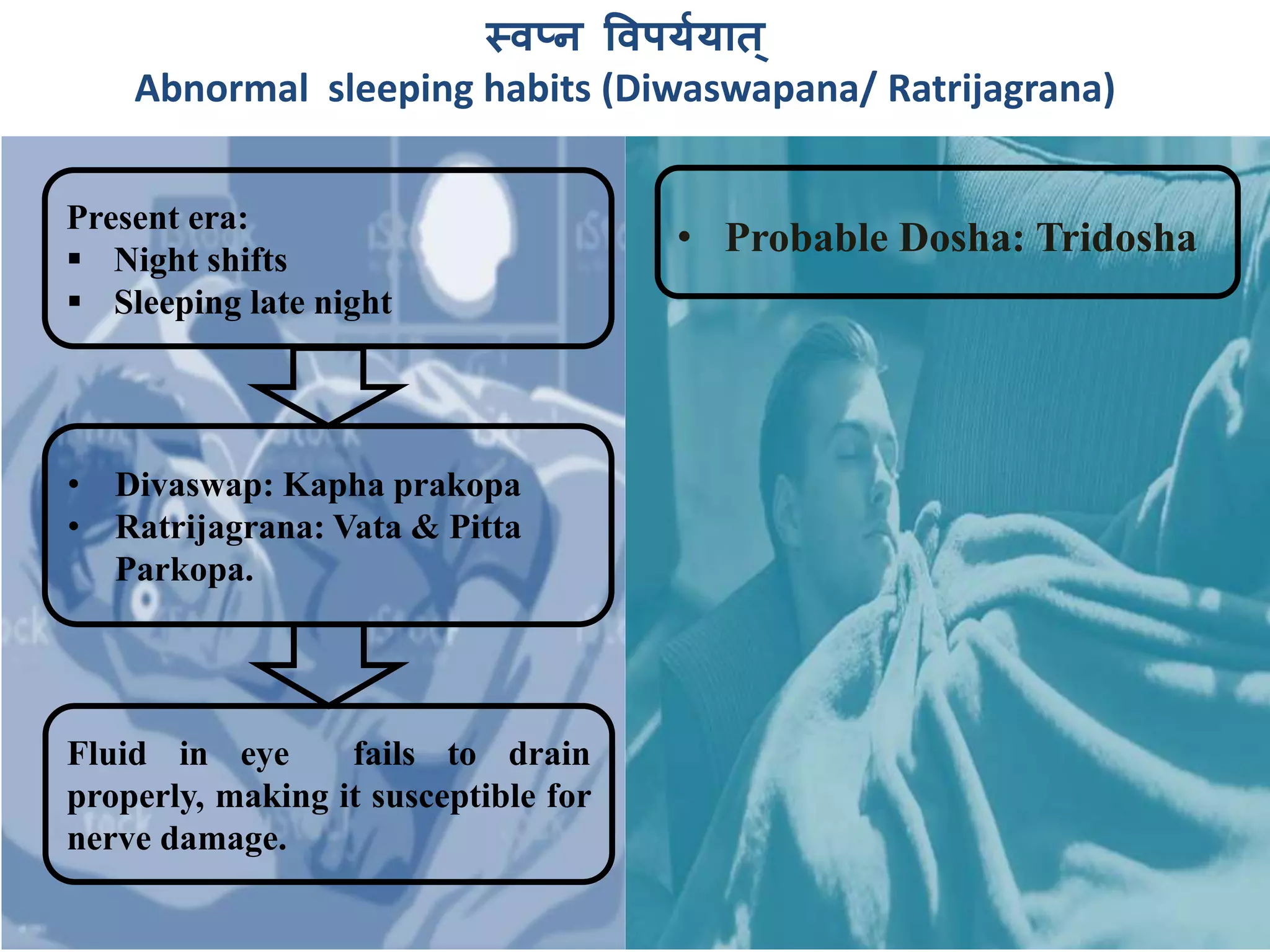 critical analysis of netra roga nidana.pptx