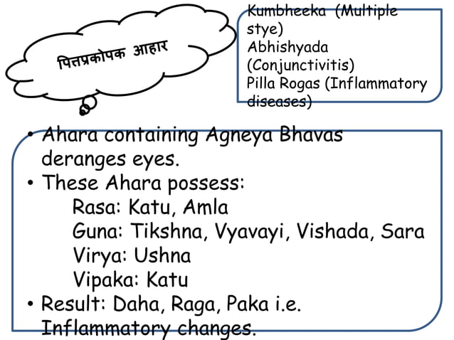 critical analysis of netra roga nidana.pptx