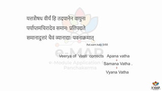 Critical analysis of role of Vasti Karma in Gridhrasi.pptx