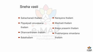 Critical analysis of role of Vasti Karma in Gridhrasi.pptx
