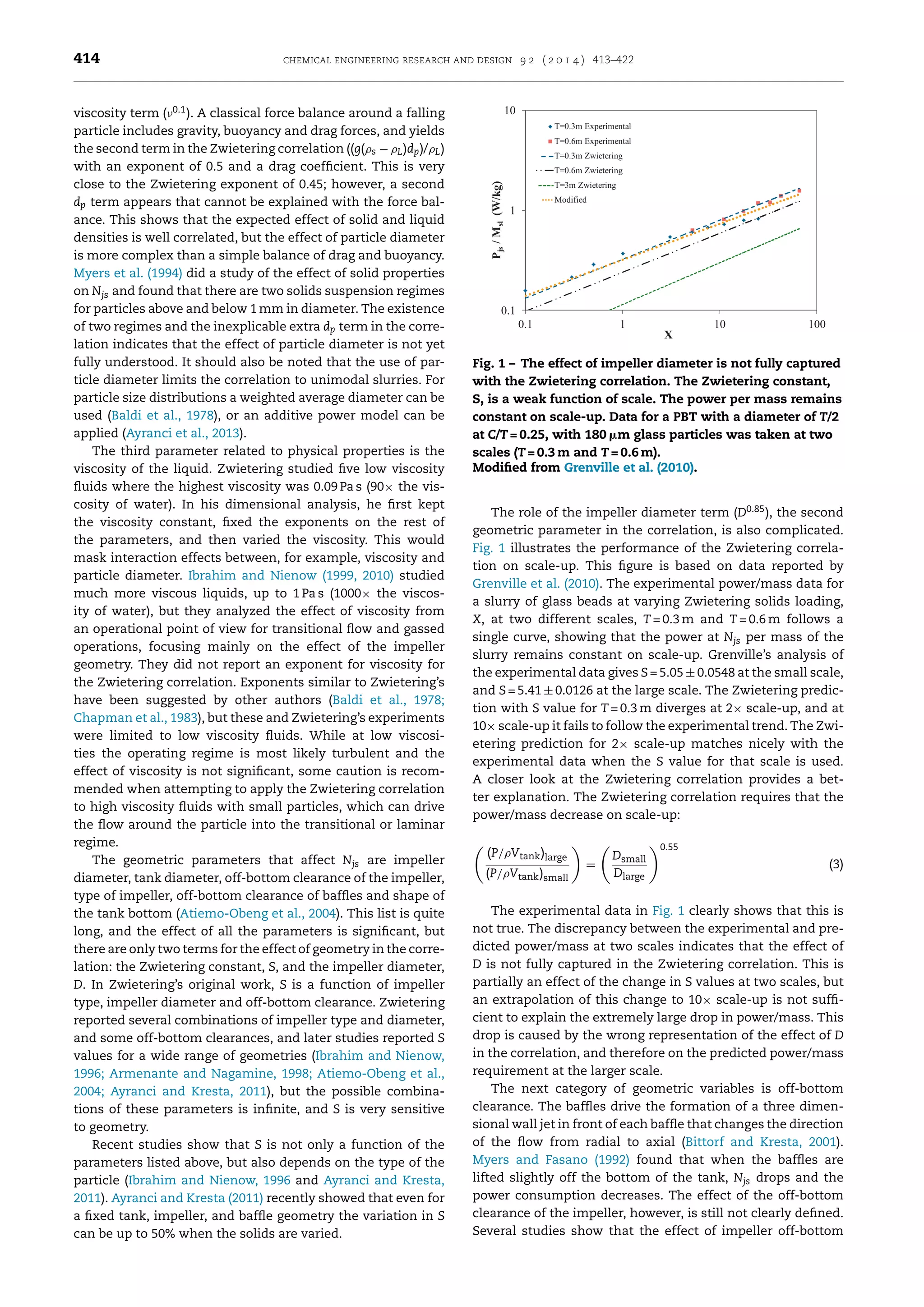 Critical analysis of zwietering correlation for solids | PDF