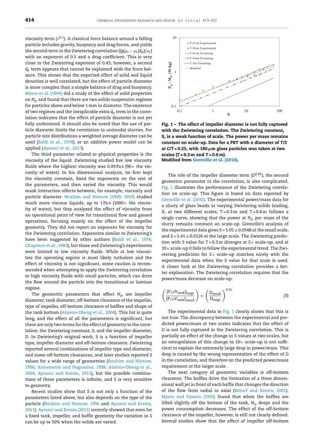 Critical analysis of zwietering correlation for solids | PDF ...