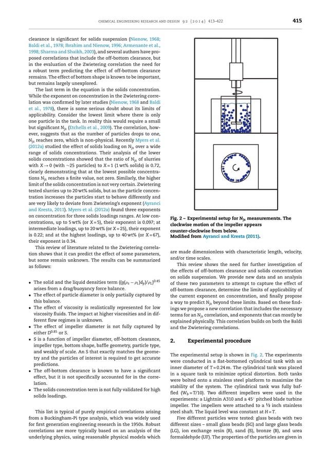 Critical analysis of zwietering correlation for solids | PDF ...