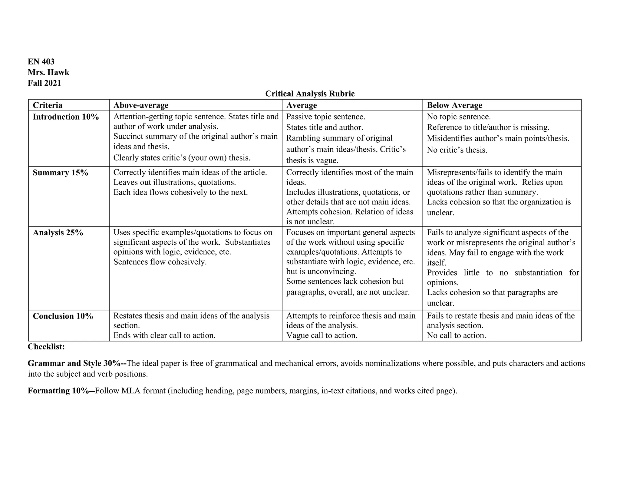 Critical Analysis Rubric.docx