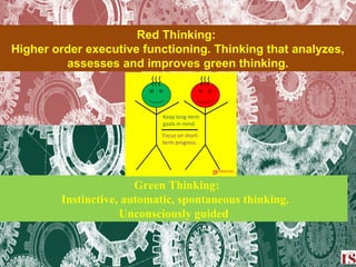 Critical and Creative thinking | PPT