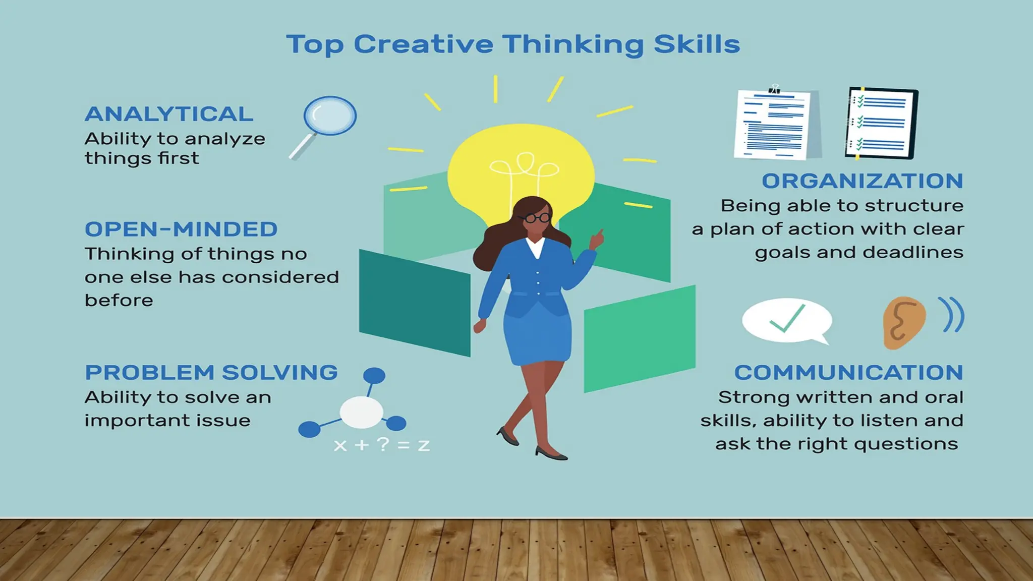 Critical and creative thinking workshop (1).pptx