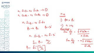 Critical Angle, Total Internal Reflection, Numerical Aperture & Acceptance angle.pdf