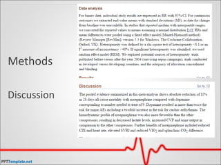 Critical appraisal example systematic review and meta-analysis | PPT