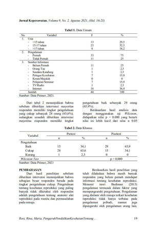 CRITICAL APPRAISAL JOURNAL.docx