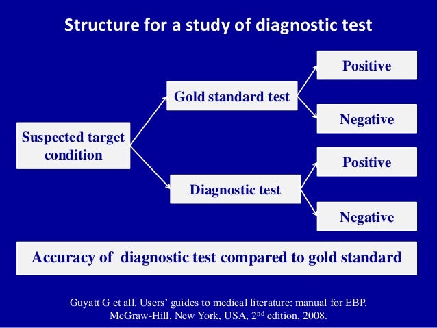Critical appraisal of diagnostic studies