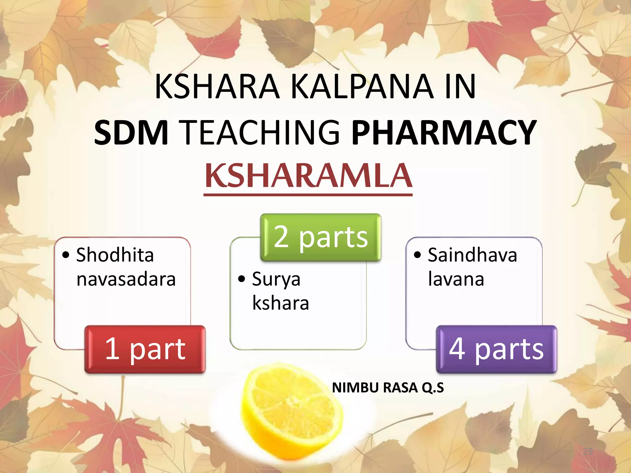 Critical appraisal of kshara kalpana | PPTX