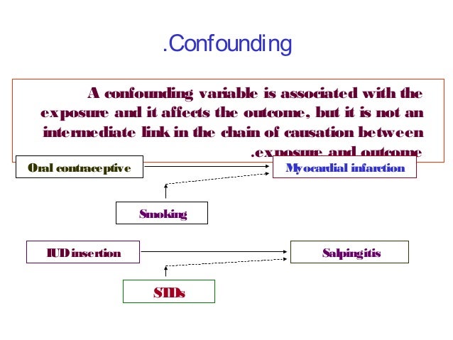 Critical appraisal of published medical research