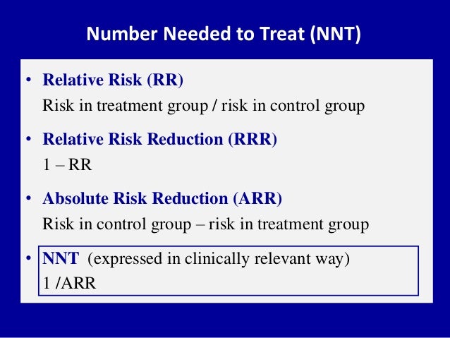 Critical appraisal of randomized clinical trials
