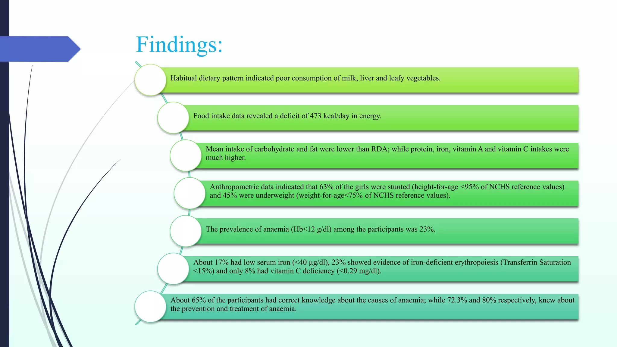 Critical appraisal of two articles | PPT