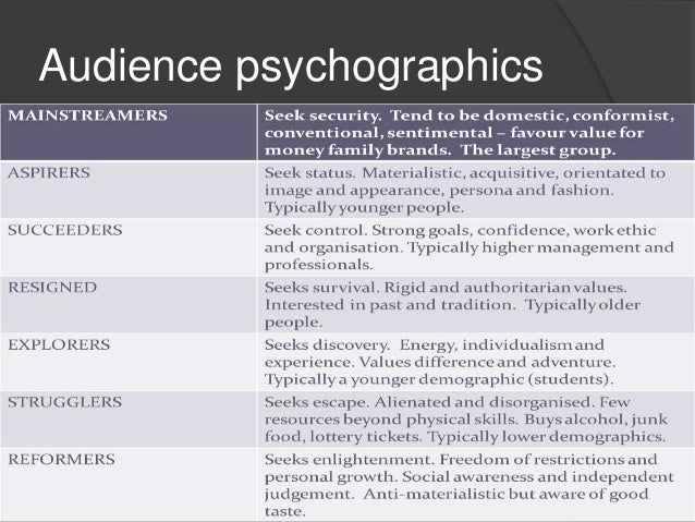Critical approaches lesson 1: profiling, demographics, psychographics