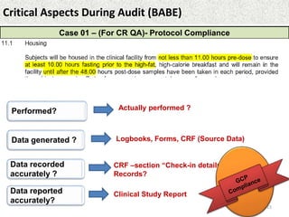 Critical aspects during audit (BA/BE) | PPTX