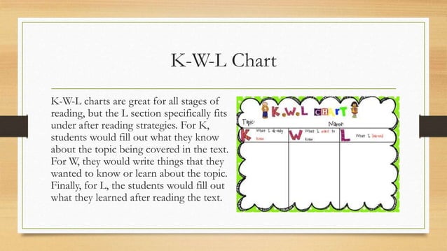 RED4348 Critical Assignment 1 | PPT