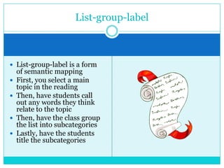 Critical Assignment 1 Reading Strategies | PPTX