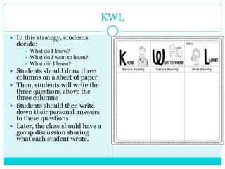 Critical Assignment 1 Reading Strategies | PPTX