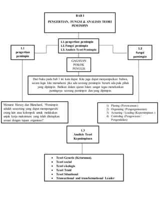 CRITICAL BOOK REPORT.docx