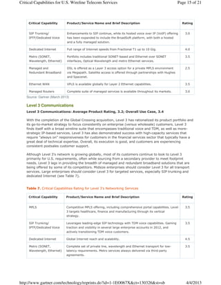 Critical capabilities us wireline telecom services 3.12.13
