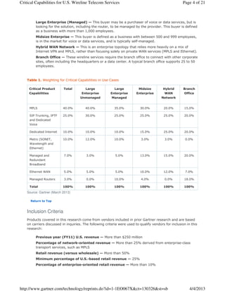 Critical capabilities us wireline telecom services 3.12.13