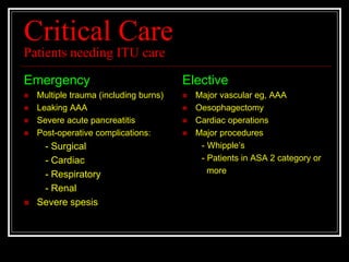 Critical care | PPT