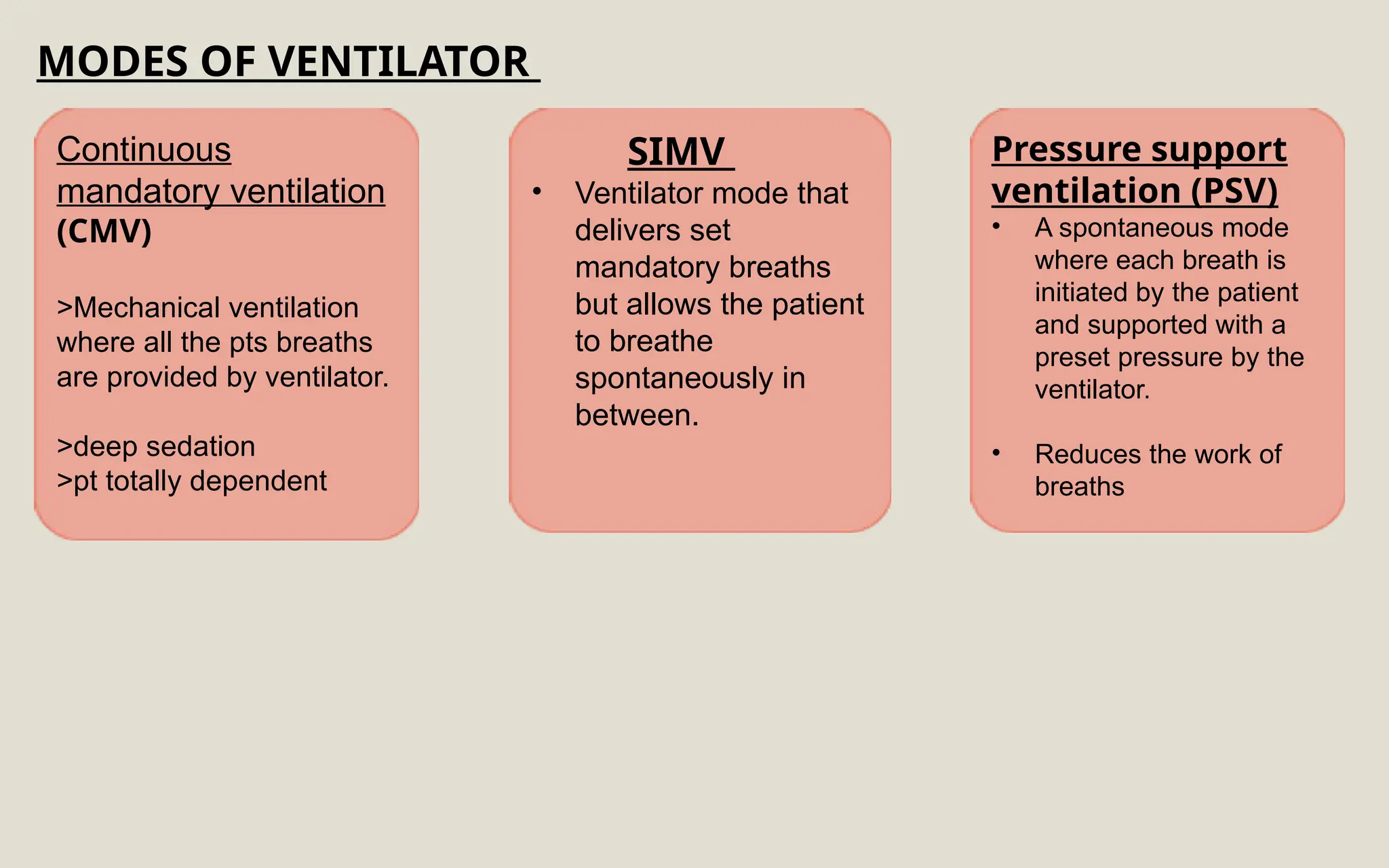 Nursing management of critically ill patient | PPTX