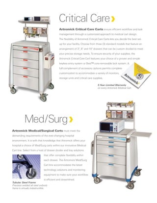 Artromick Critical Care Product Brochure for Hospital Computing ...