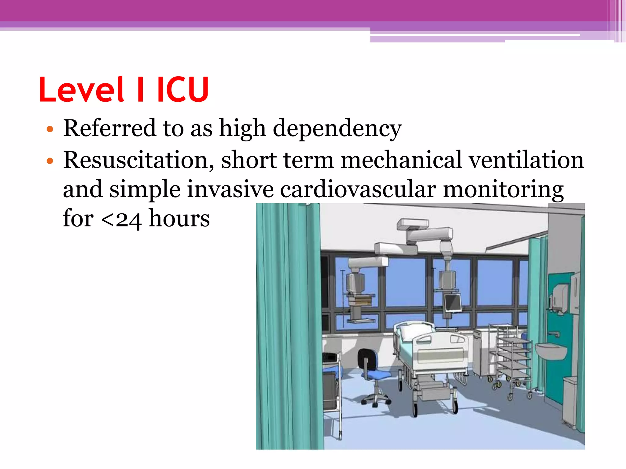 Critical care nursing | PPTX