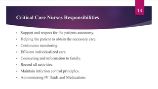 CRITICAL CARE NURSING.pptx