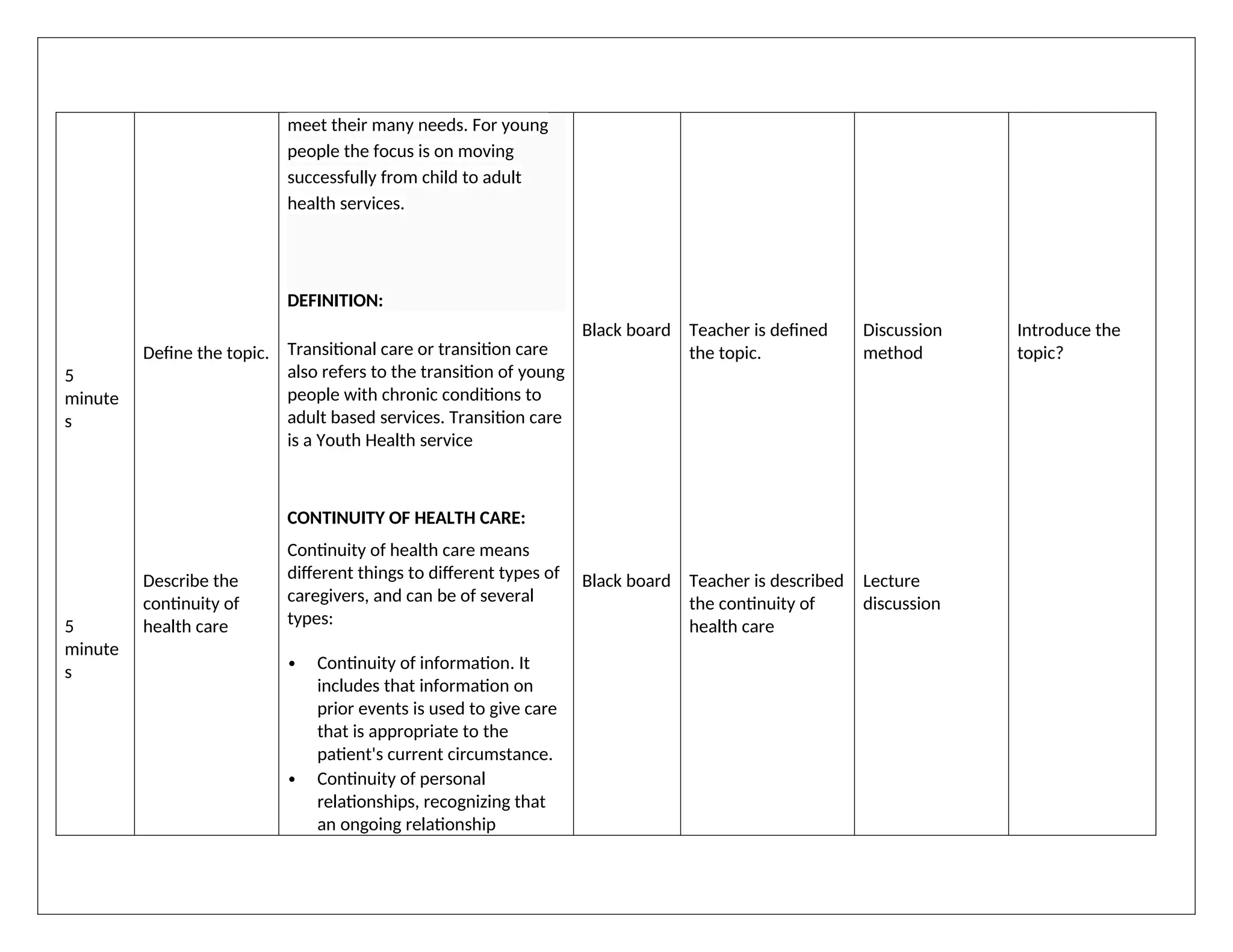 CRITICAL CARE NURSING LESSON PLAN definition, types, purpose ...