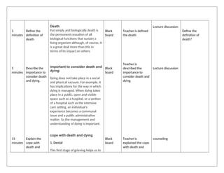 CRITICAL CARE NURSING LESSON PLAN definition, types, purpose ...