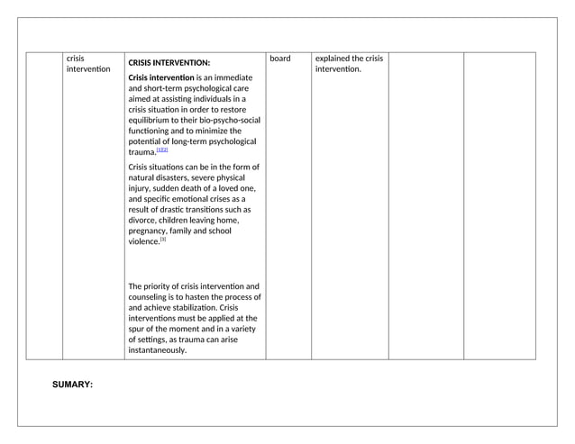 CRITICAL CARE NURSING LESSON PLAN definition, types, purpose ...