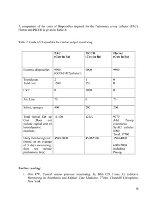 Critical care treatment guidelines Govt of India | PDF | Lung and ...