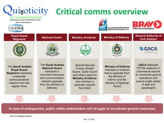 Critical comms ksa 7-11-16 | PPT