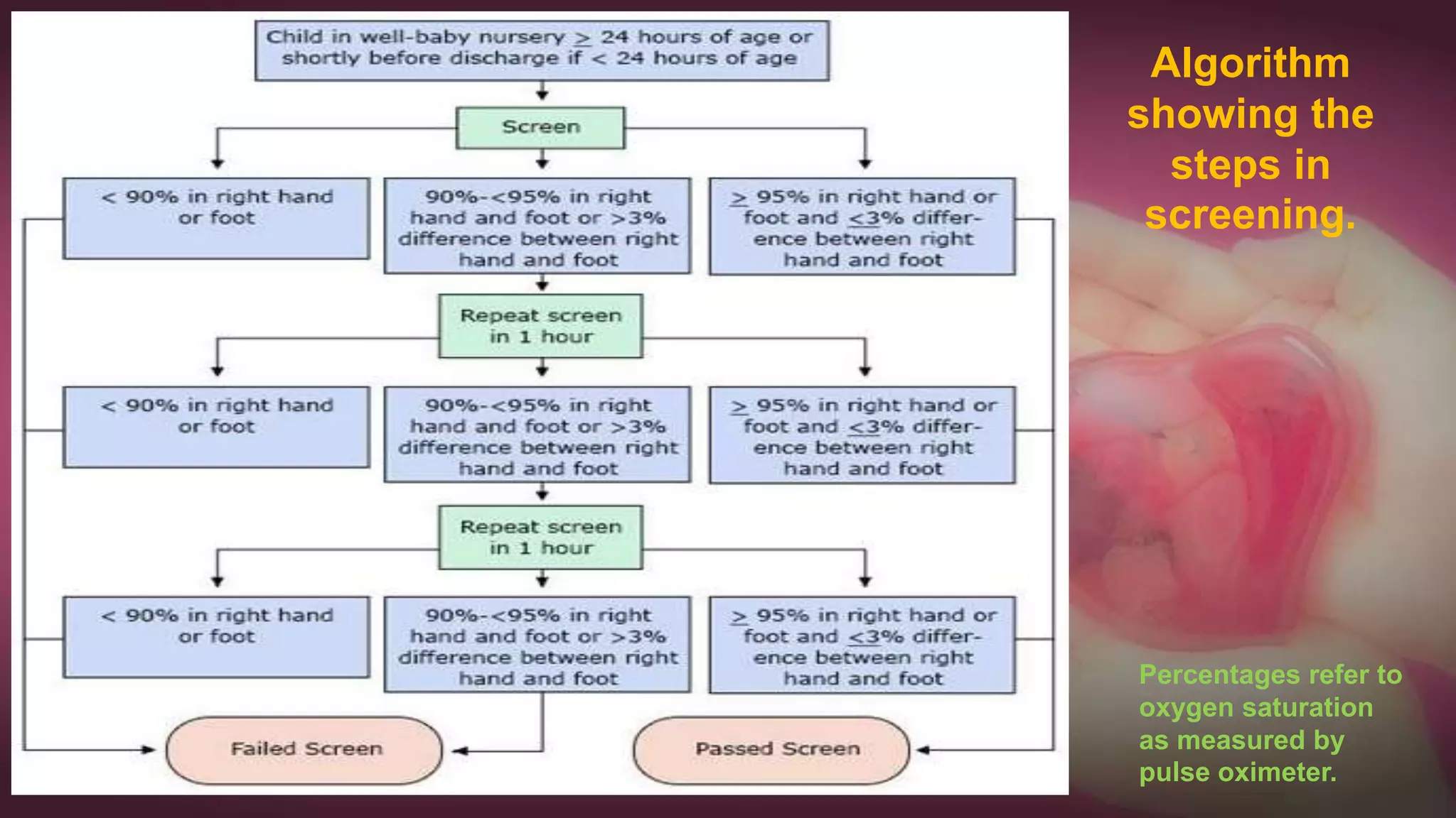 Critical congenital heart diseases | PPTX