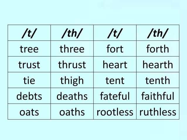 Critical consonants sounds | PPTX | Food & Drink