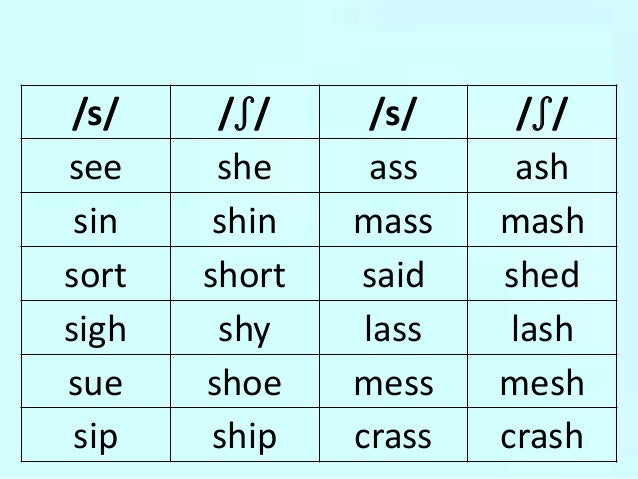 Final Consonant Examples