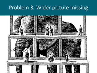 Critical curriculum design | PPTX