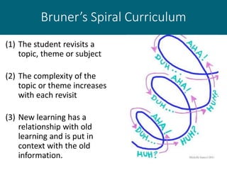 Critical curriculum design | PPTX