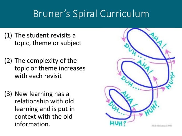 Critical curriculum design