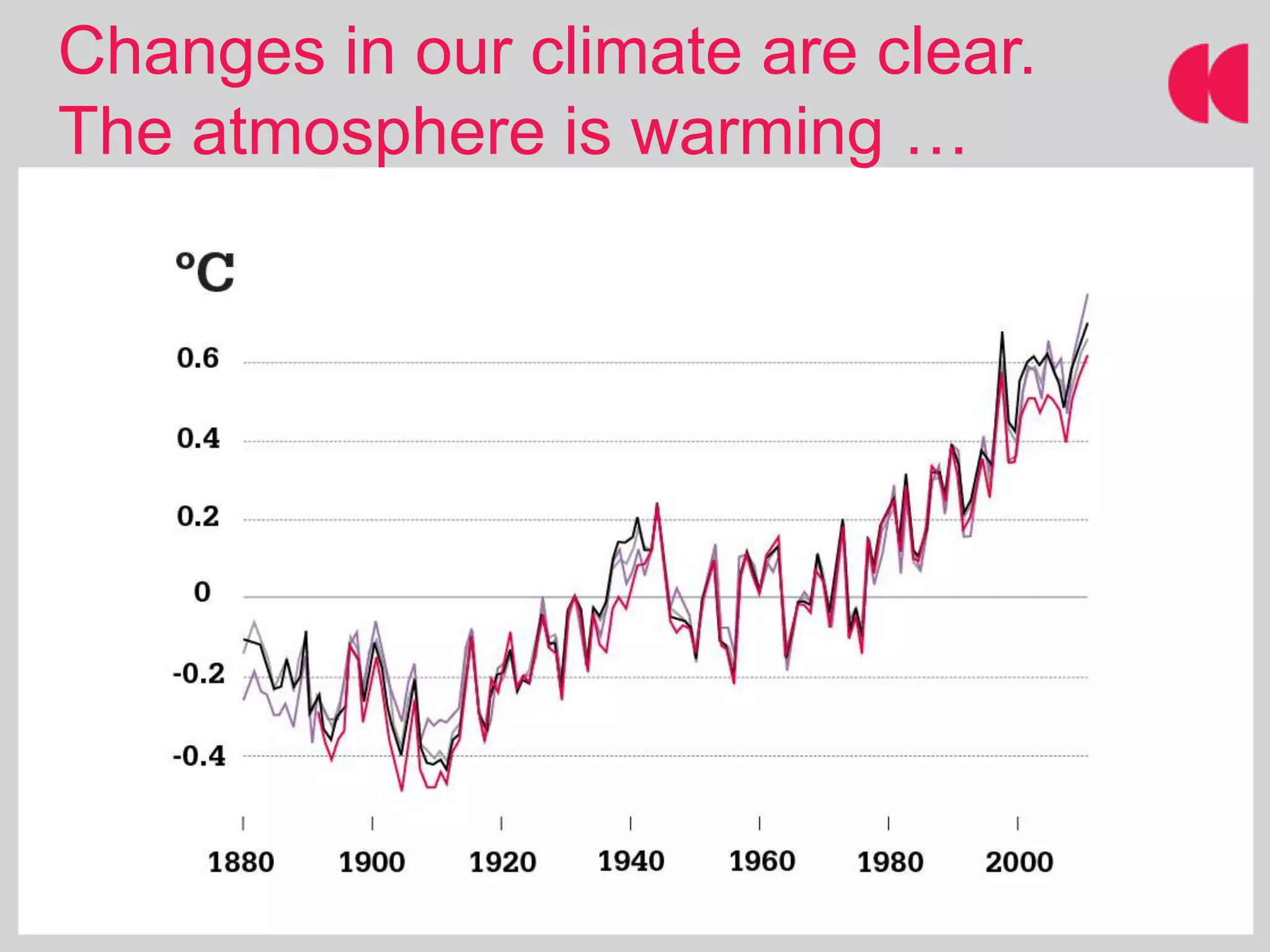 Critical Decade presentation | PPTX