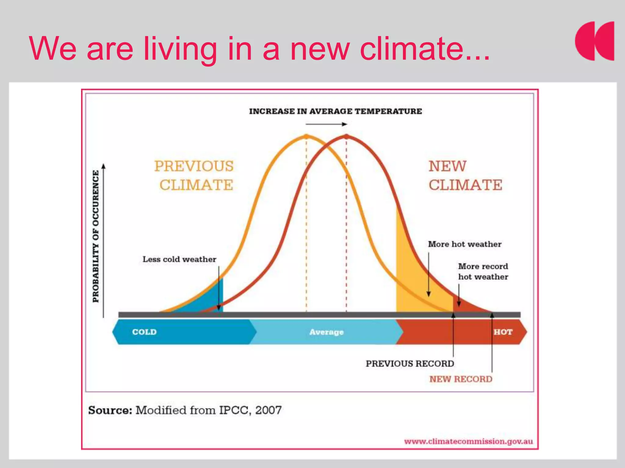 Critical Decade presentation | PPTX