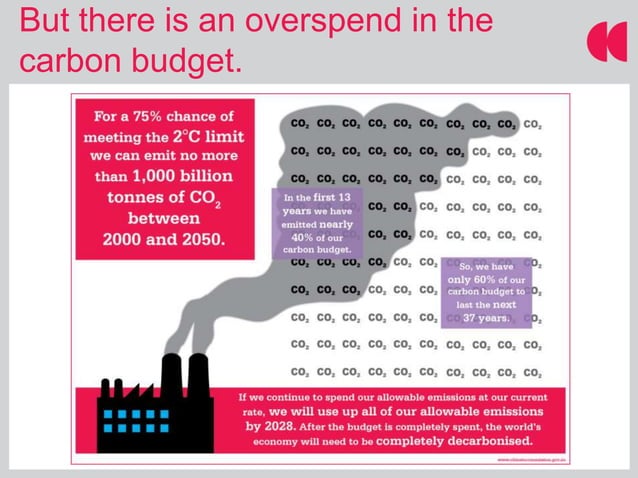 Critical Decade presentation | PPT