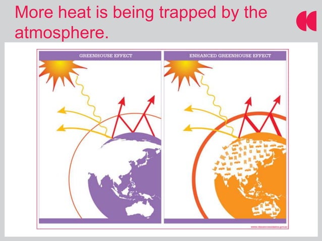Critical Decade presentation | PPT