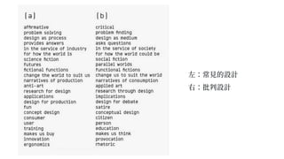 Critical design | PPT